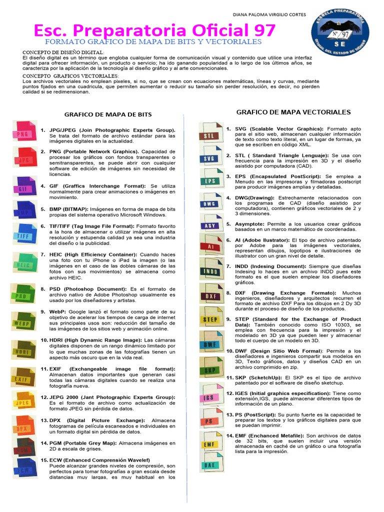 Formatos Gráficos: Bits y Vectores | PDF | Adobe Photoshop | Gráficos ...