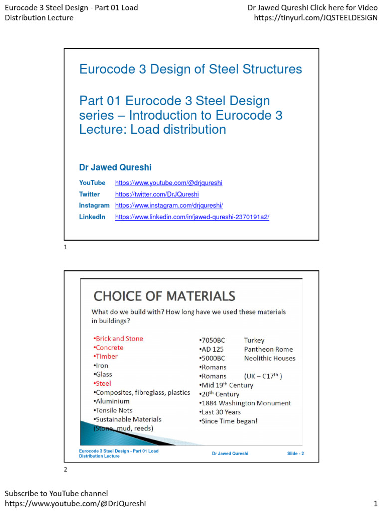 Part 01 Load Distribution Lecture | PDF | Beam (Structure) | Architectural Elements