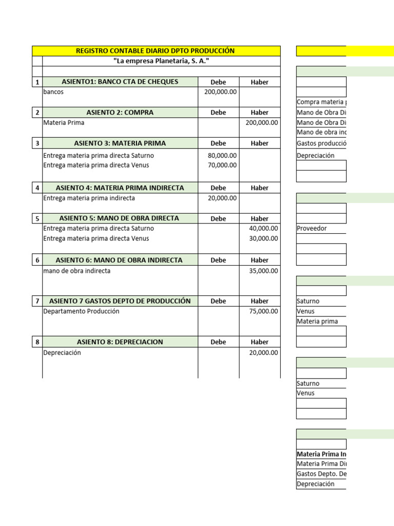 Modulo 5 Registro Contable Diario y Mayor | PDF