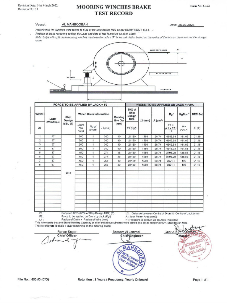 G 64 Mooring Brake Test | PDF