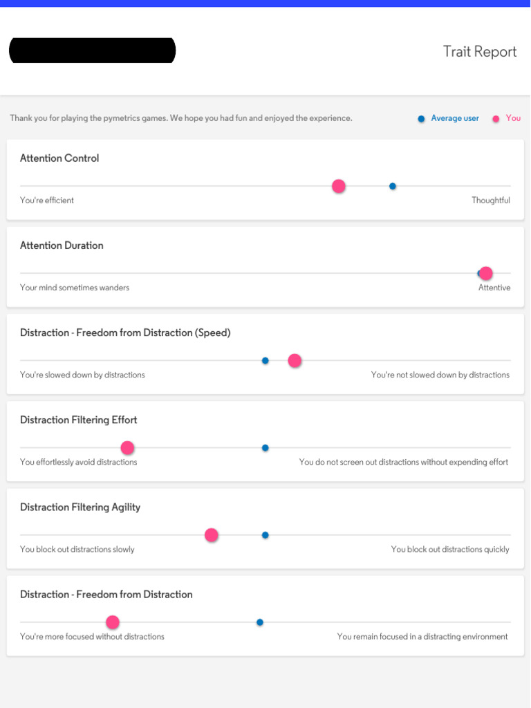 Pymetric Experience PDF | PDF