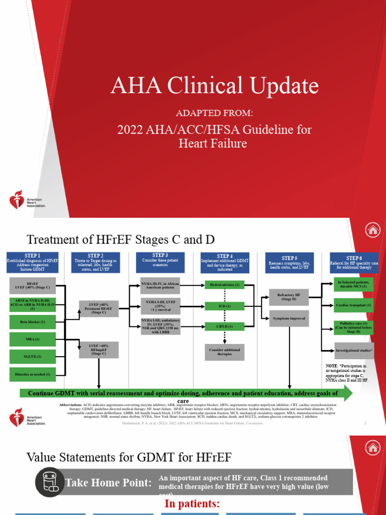 2022 Guideline For The Management of Heart Failure Clinical Update | PDF