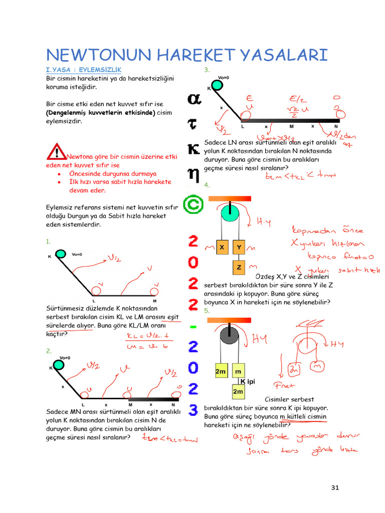 3.newtonun Hareket Yasalari | PDF