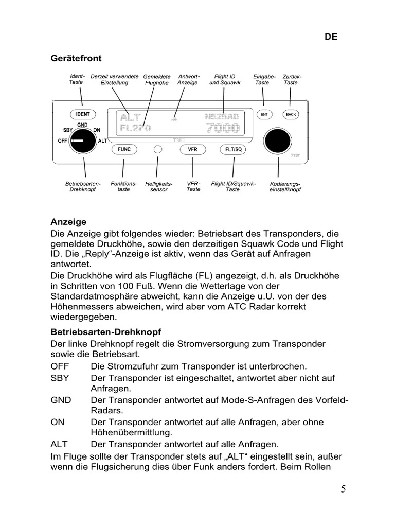 TRIG XPDR Guide | PDF