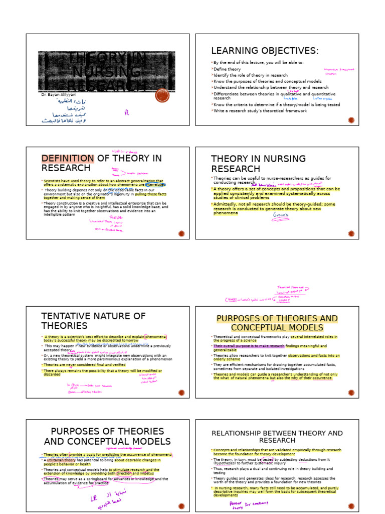 6-Theory in Nursing Research | PDF | Theory | Hypothesis