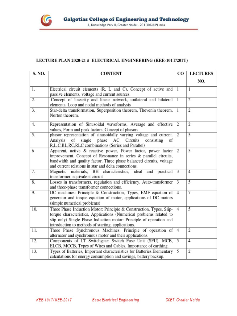 Electrical | Download Free PDF | Electrical Network | Passivity (Engineering)