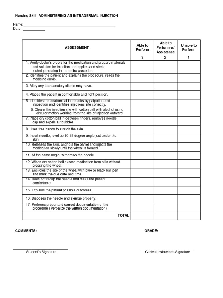 Im, Id Injection Checklist | PDF | Injection (Medicine) | Medicine