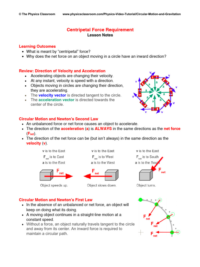 Understanding Centripetal Force in Motion | PDF | Career & Growth | Science & Mathematics