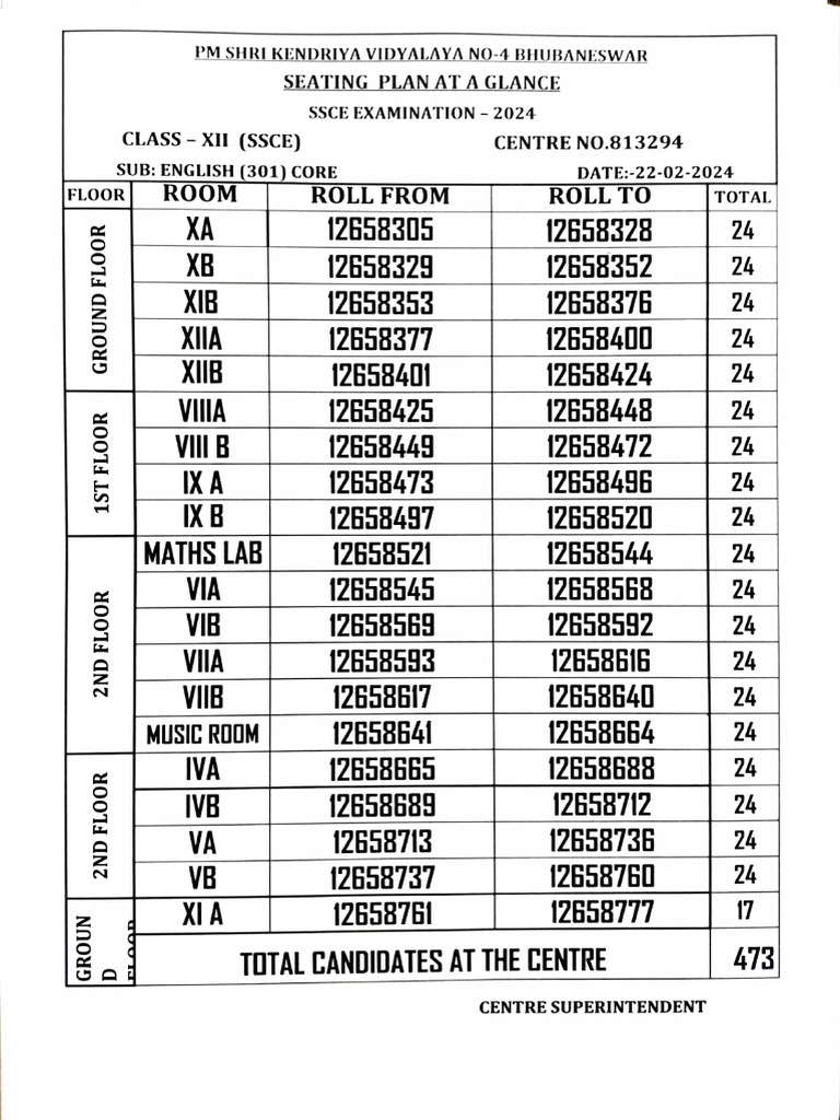 Exam Seating Plan for Class XII | PDF