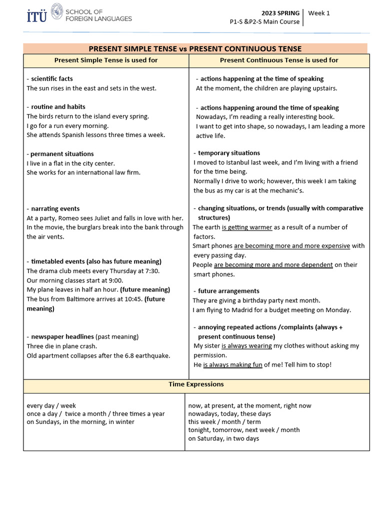 Present Simple Vs Present Continuous Tense | PDF