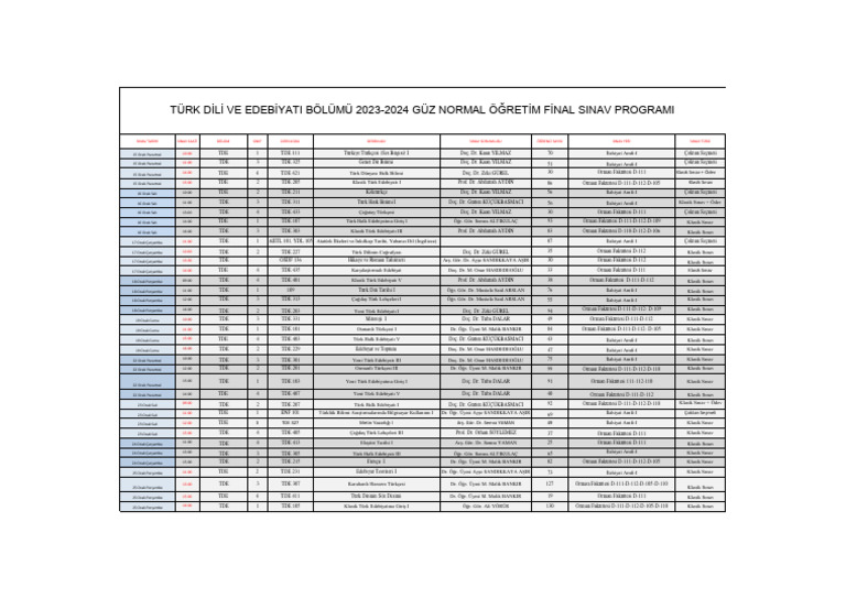 Ilan Icin Guncel Final Programi | PDF