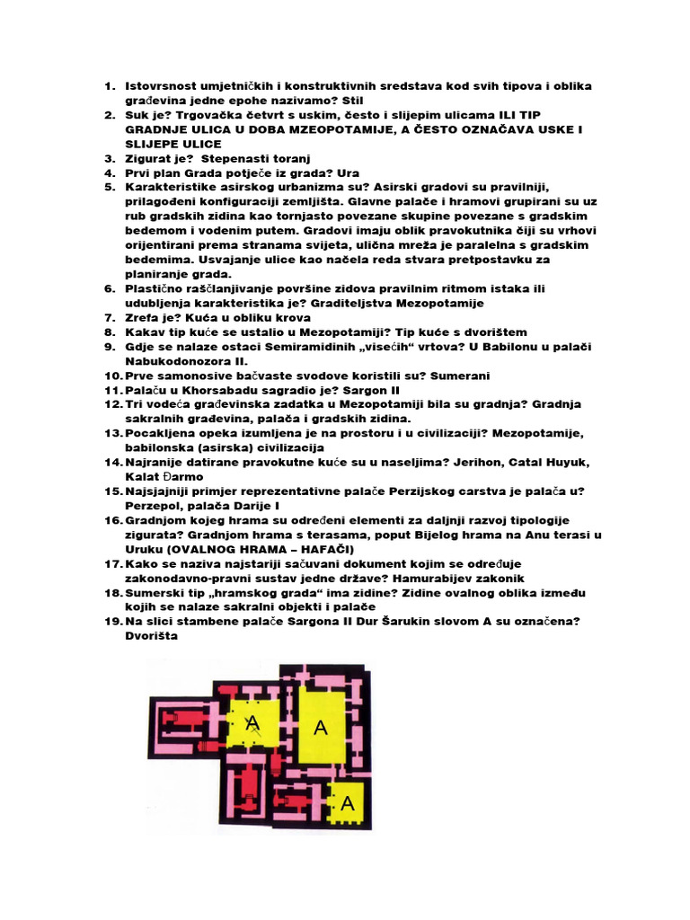 Povijest Pitanja | PDF