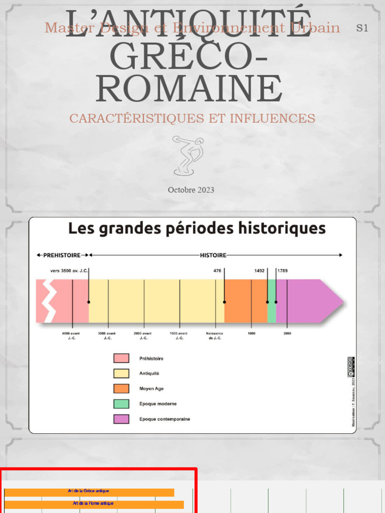 Cours Iii | PDF | Grèce ancienne | Colonne