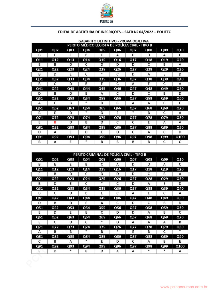 (Estudar RL e Informática) Gabarito Prova Perito - Criminal - 2022 | PDF