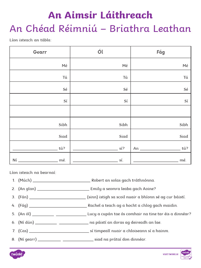 Roi2 GL 245 The Present Tense An Aimsir Ver 8 | PDF