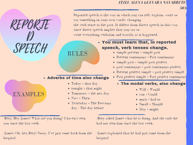 Reported Speech | PDF | Verb | Semantic Units