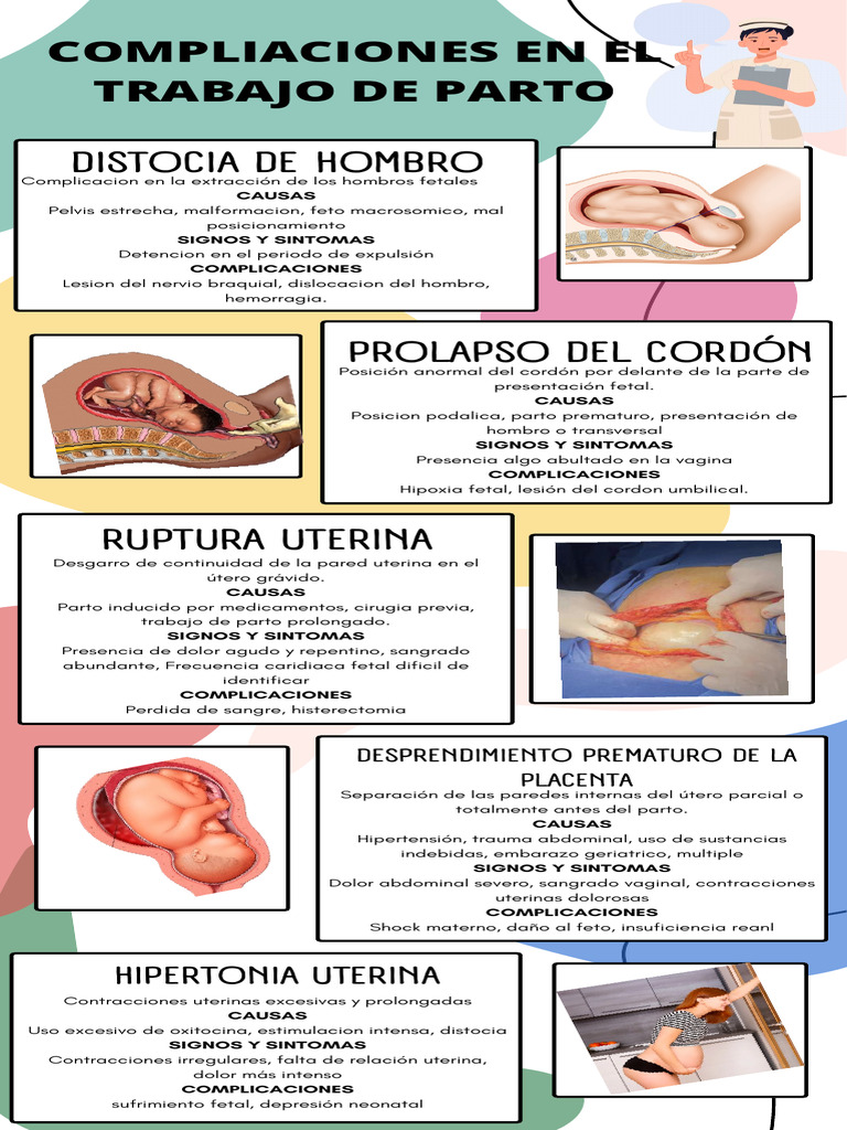 Complicaciones en el Parto: Distocia y Más | PDF | Parto | Feto