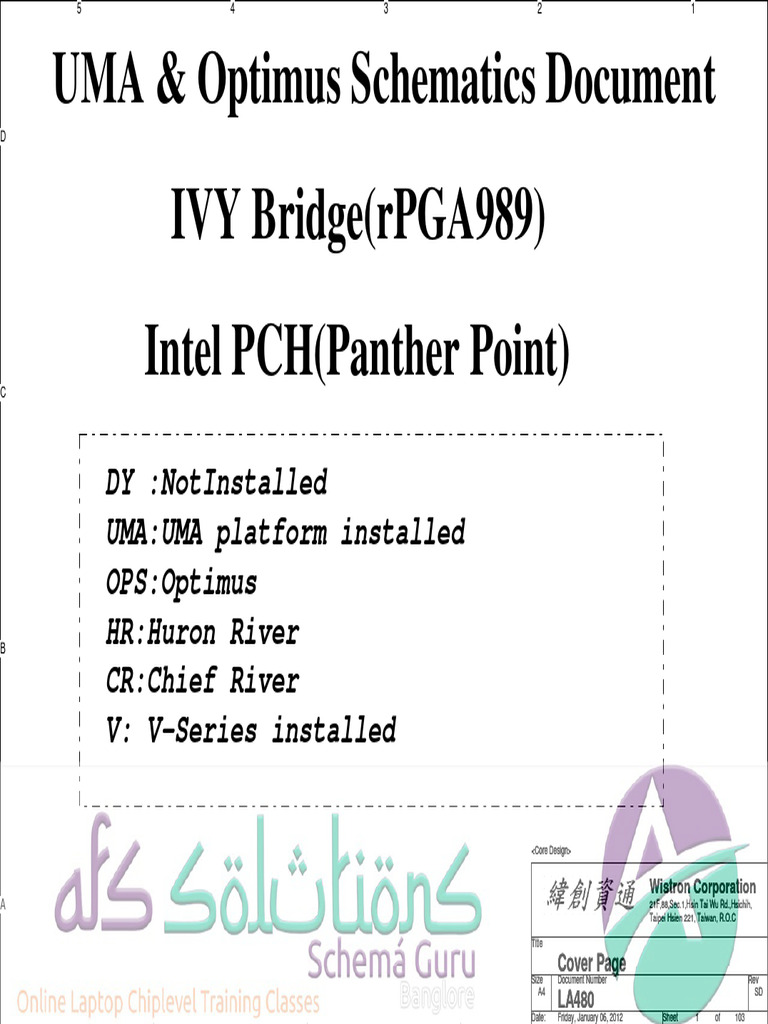 Intel PCH Schematics Overview | PDF