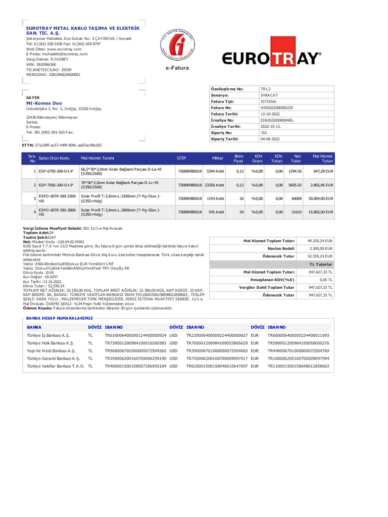 Mt-Komex Doo - IHR2022000000235 | PDF