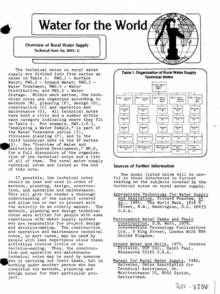 WFTW 1982. Water For The World - 2 | PDF