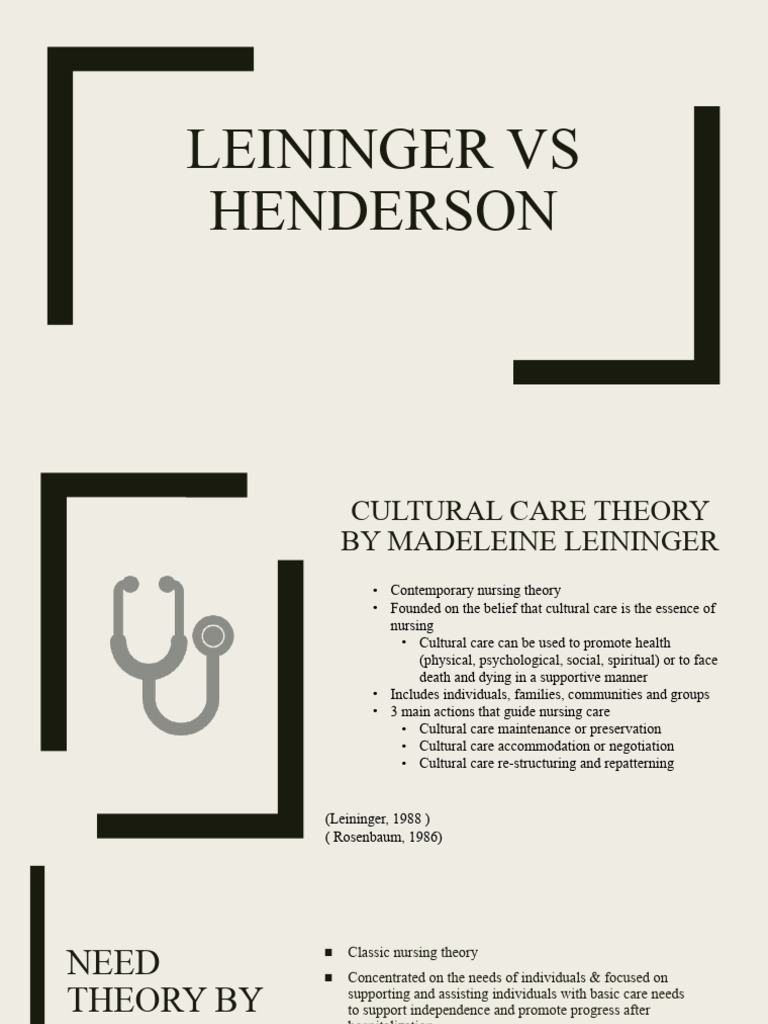 Leininger Vs | PDF | Nursing | Theory