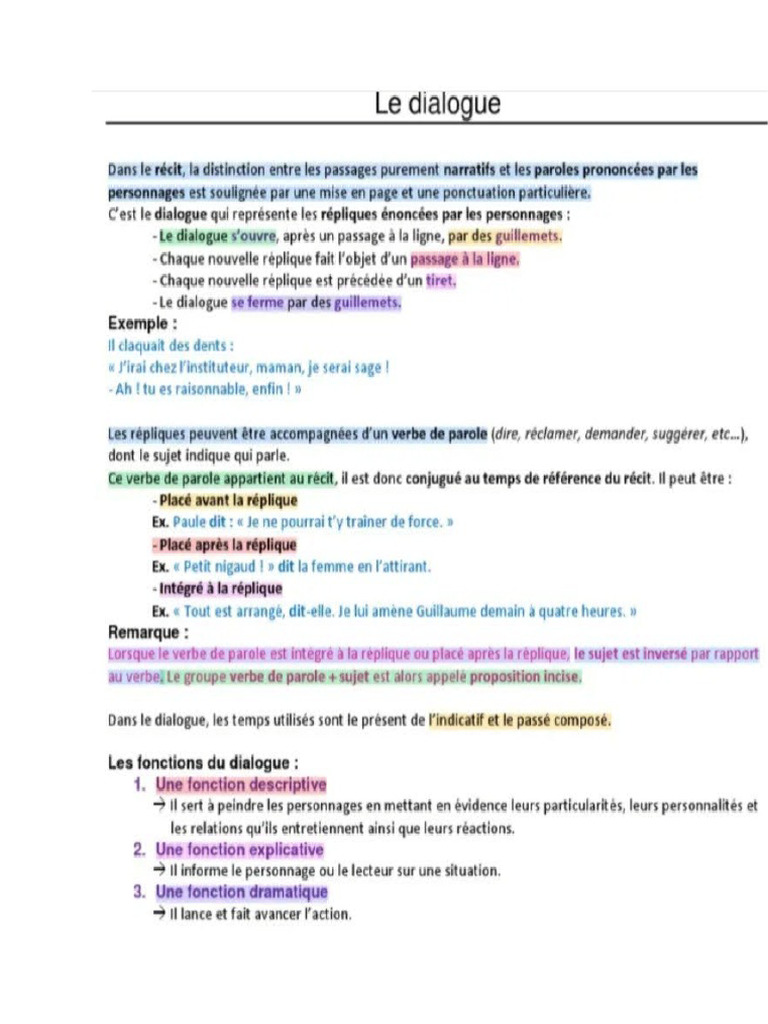 Le Dialogue | PDF