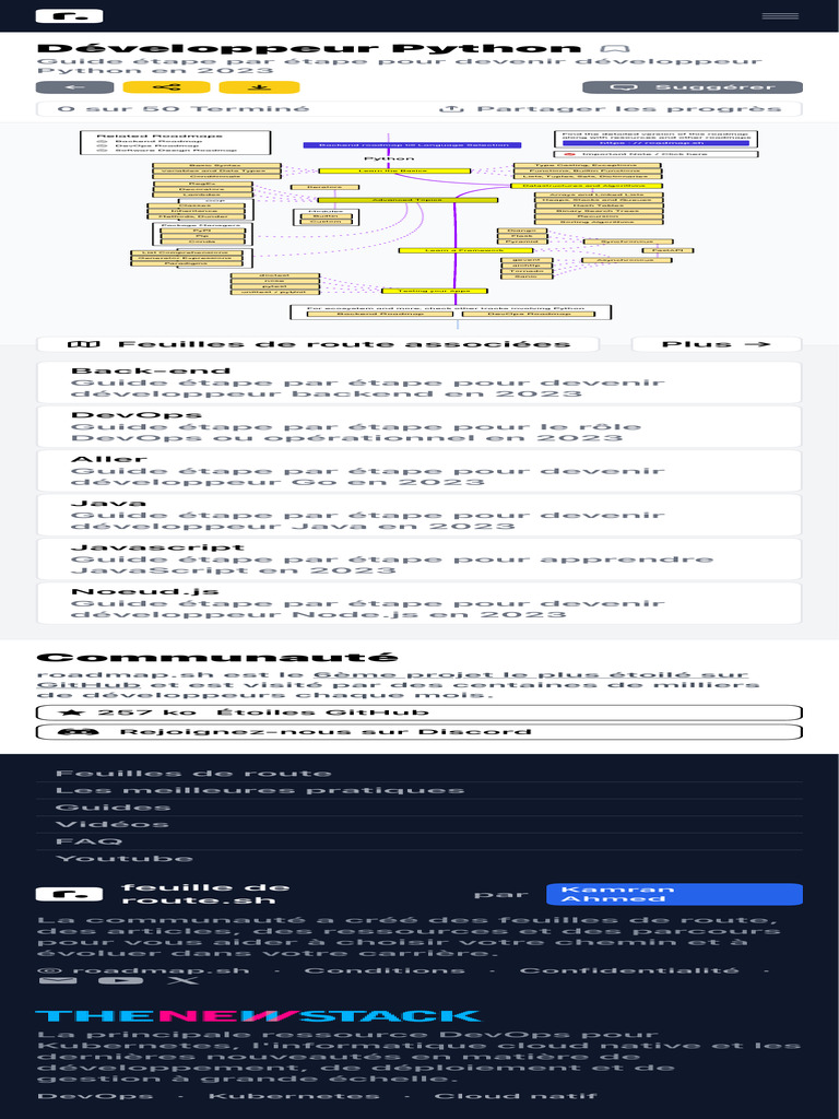 Apprenez À Devenir Un Développeur Python Moderne | PDF | Python (Langage de programmation ...
