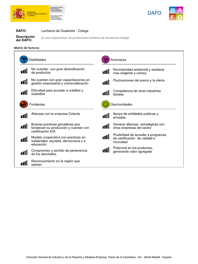 DAFO (4) | PDF | Análisis FODA | Business