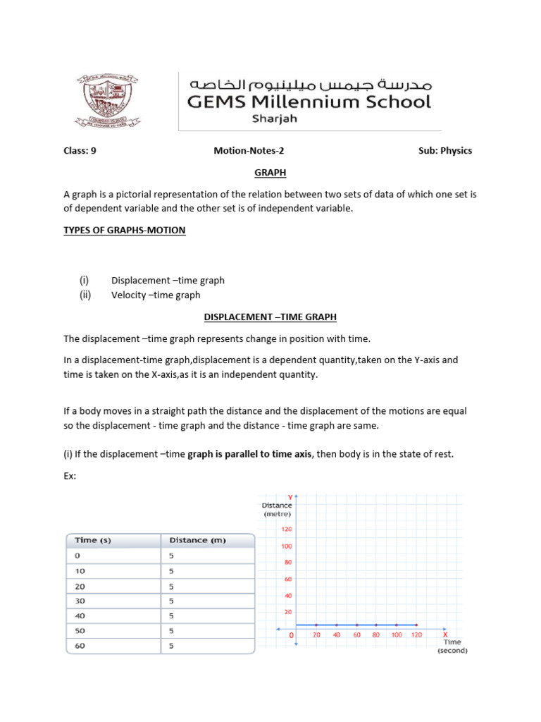 Motion Notes-2 | PDF | Velocity | Acceleration