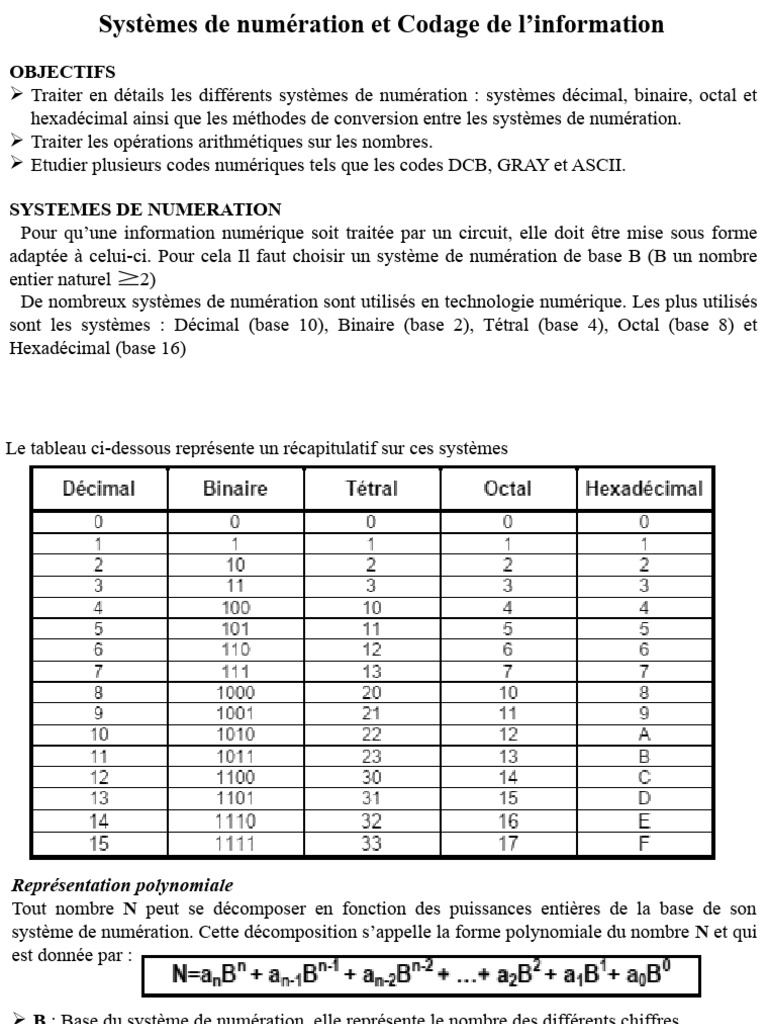 Chapitre I Systèmes de Numération Et Codage de L'information | PDF ...