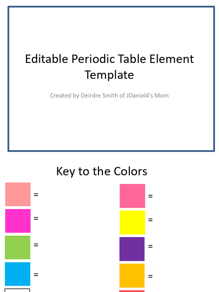 Editable Periodic Table of Elements Templates For Bulletin Boards | PDF