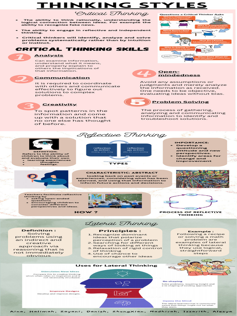 Thinking Styles | PDF | Thought | Critical Thinking