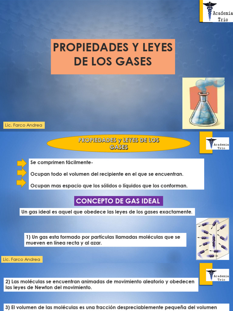 8 - Leyes de Los Gases - Resumen Gráfico | PDF | Gases | Moléculas