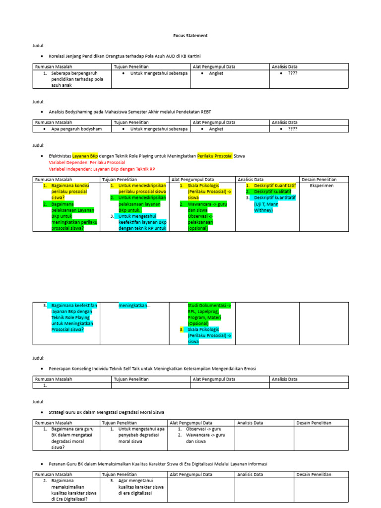 Contoh Focus Statement | PDF