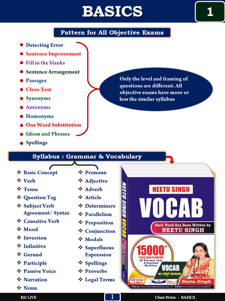 Chapter - 01 Basic Parts of Speech 20230713014621 | PDF | Noun ...