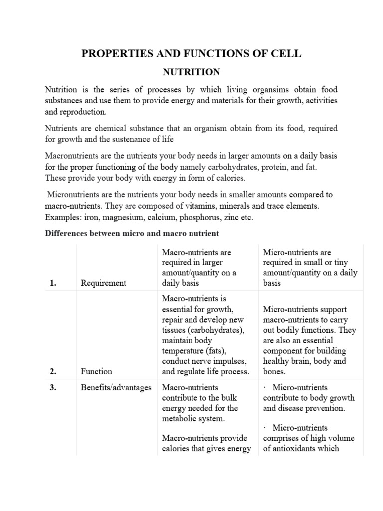 Properties and Functions of Cell Nutrition | PDF