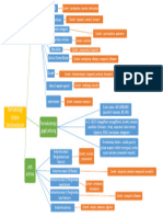 Contoh Format Laporan Ppra Rs 2020 | PDF
