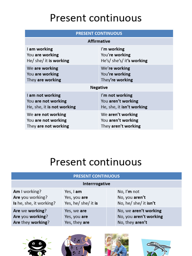 Present Continuous Tense Explained | PDF | Language Arts & Discipline
