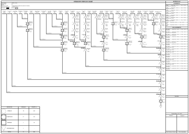 OPC PRODUK 1 (Done) | PDF