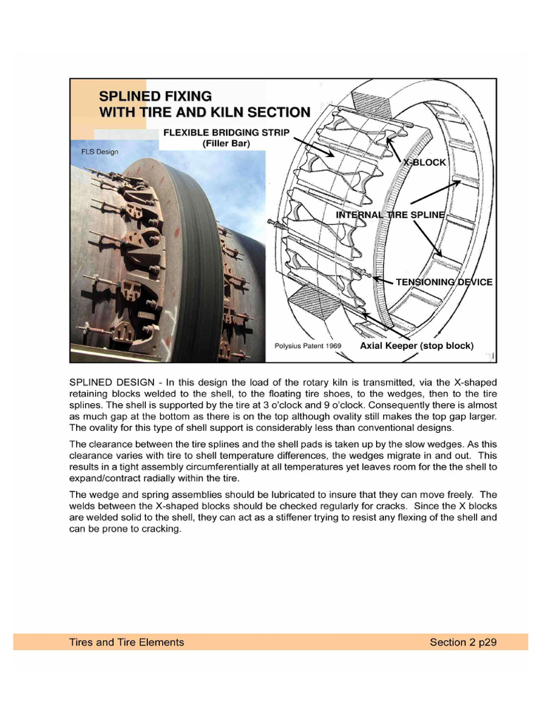 Splined Tyre | PDF