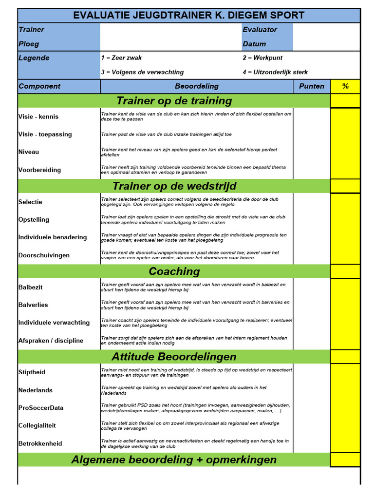 Evaluatie Trainer | PDF