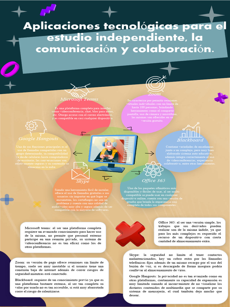 Copia de PLANTILLA DE INFOGRAFIA EN WORD 35 | PDF