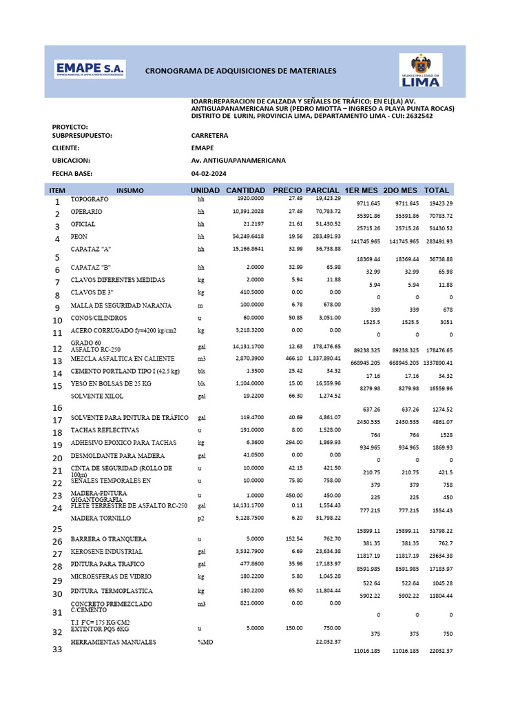 Plantilla-Cronograma de Adquisiciones de Materiales | PDF