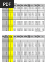 WMR Network Map - Online | PDF | Railway Companies | Rail Transport