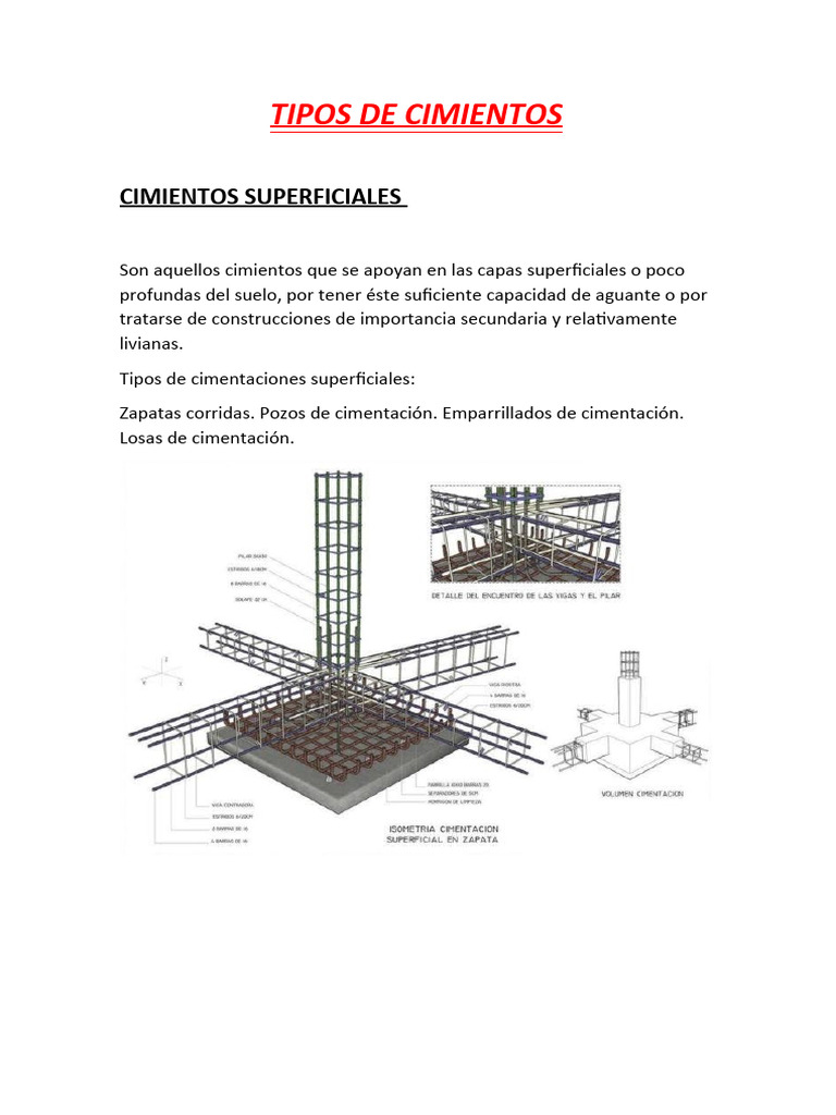 Tipos de Cimientos | PDF