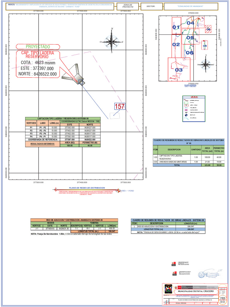 7.-Plano de Redes y Ubs Sistema Nº04 | Descargar gratis PDF | Salud ...