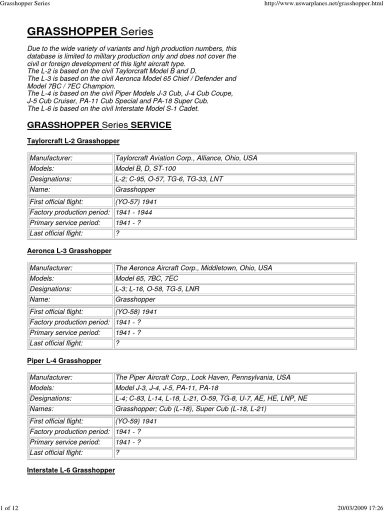 Grasshopper Series | PDF