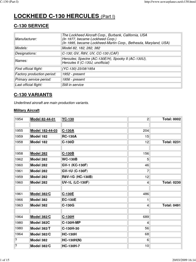Lockheed C-130 Hercules Overview | PDF | Lockheed C 130 Hercules ...