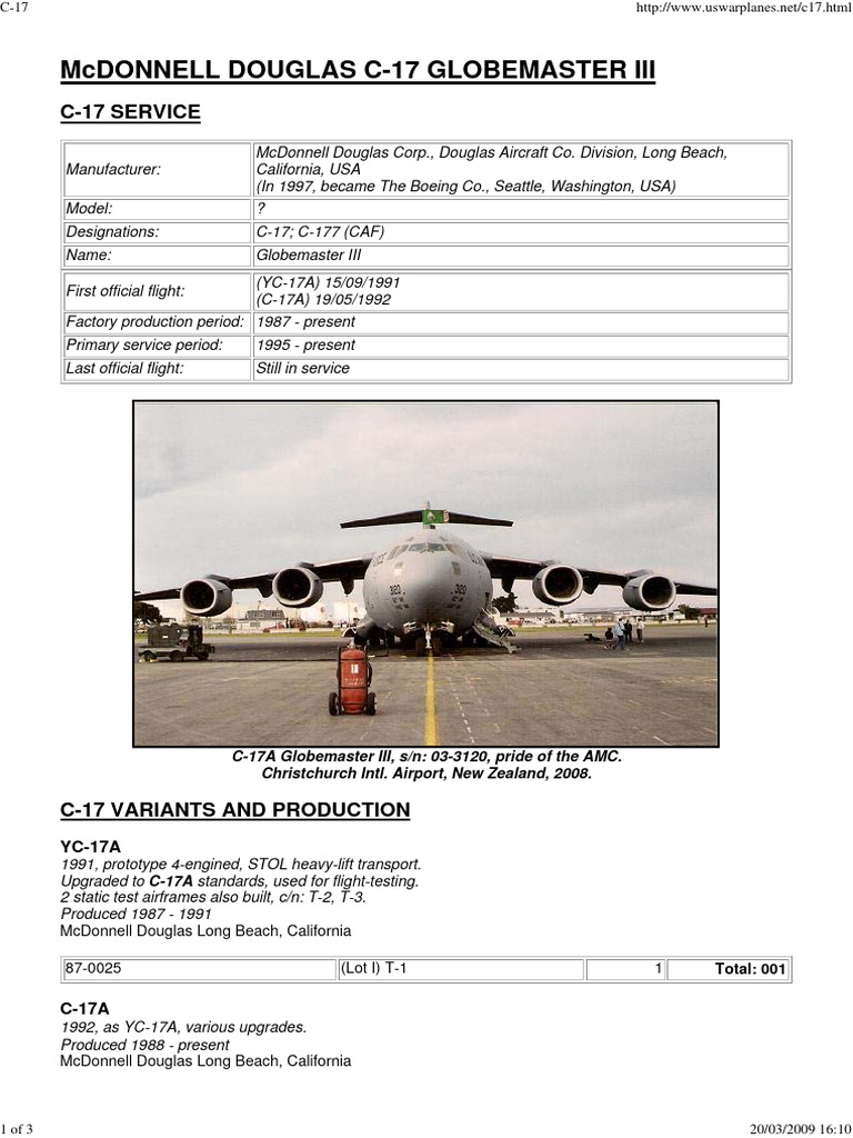 Mcdonnell Douglas C-17 Globemaster III | PDF