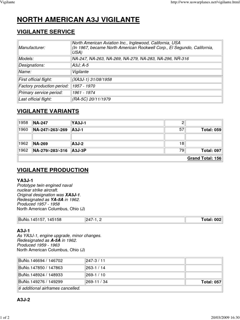 North American A3j Vigilante | PDF